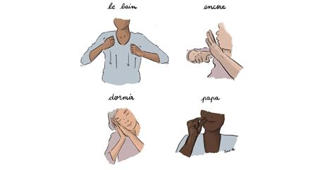 Comment Utiliser La Langue Des Signes Pour Communiquer Avec Mon Enfant