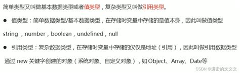 【web】javascript笔记小结 内置对象 数据类型（day 4） web javascript 内置对象 csdn博客