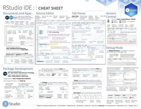 Daily R Cheatsheets On Twitter Today S Rstats Cheatsheet Rstudio