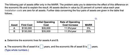solved the following pair of assets differ only in the marr