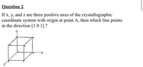 Solved If X Y And Z Are Three Positive Axes Of The Crystallographic