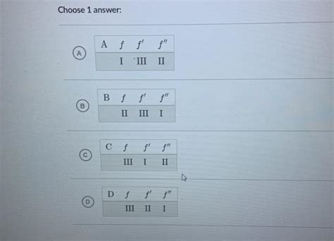 solved connecting f f and f graphically let f be a twice