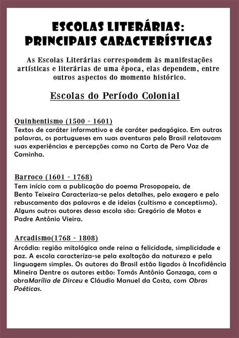 Mapas Mentais Sobre ESCOLAS LITERARIAS Study Maps