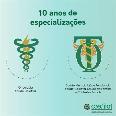 Crefito Conselho Regional De Fisioterapia E Terapia Ocupacional Da