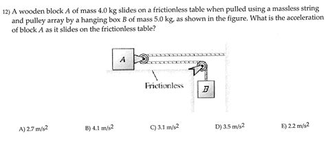 Solved A Wooden Block A Of Mass Kg Slides On A Chegg