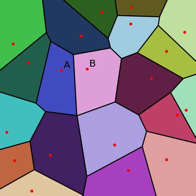Martinmcbride Org Voronoi Diagrams With Scipy