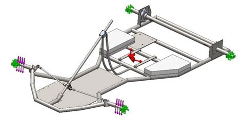 chassis loads and boundary conditions for the finite element analysis download scientific diagram