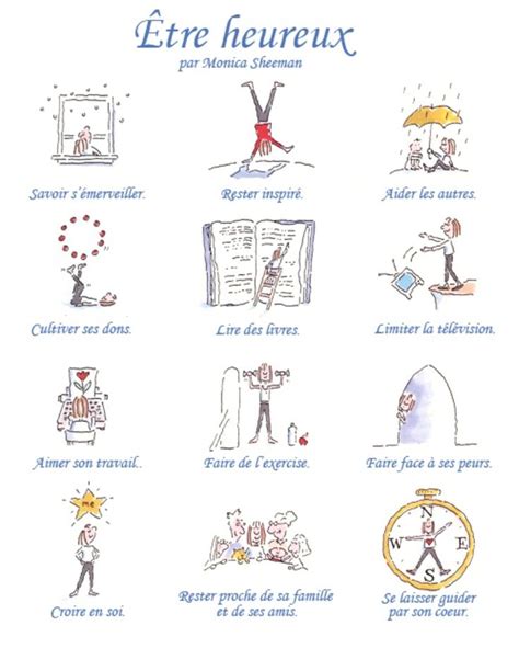 Qu Est Ce Qui Vous Rend Heureux Choisissez Et Dites Le Simplement
