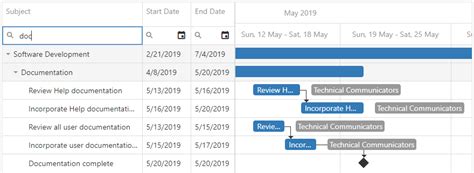 angular gantt filterrow devextreme angular documentation