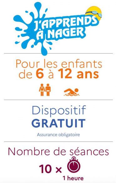 2ème étape Savoir Nager sports gouv fr