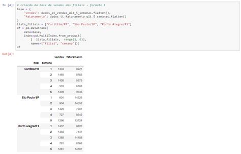 GitHub LeonardoHSantos introducao matplotlib Criei este repositório