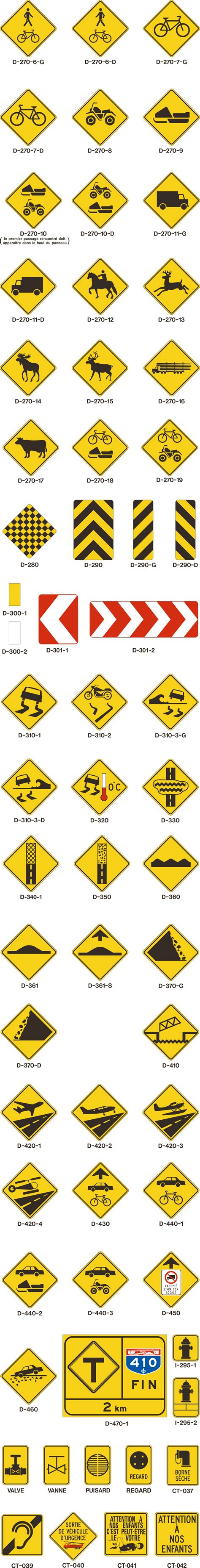 Panneaux De Signalisation Routi Re Du Qu Bec Techni Concept Premium