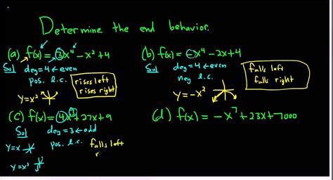 how to describe the end behavior of a polynomial function