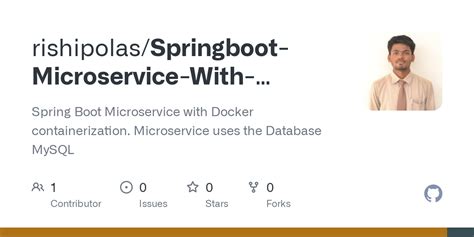 github rishipolas springboot microservice with docker spring boot microservice with docker