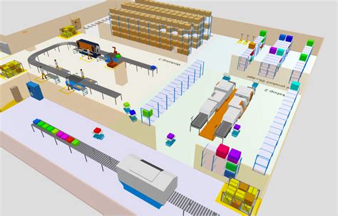 anylogic 8 4 released anylogic simulation software