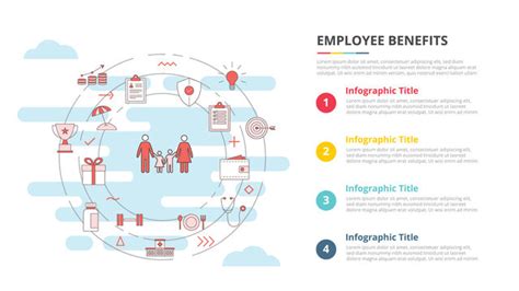 Unlocking Success 12 Workplace Benefits Of Personal Growth Recovery