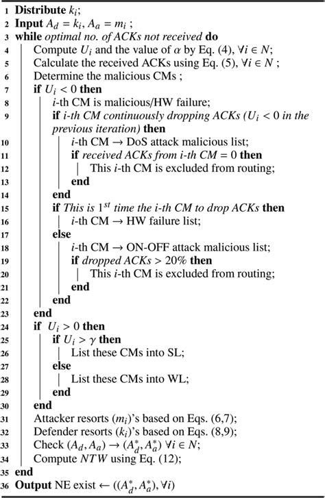 proposed non‐zero sum game algorithm for dos and on‐off attacks download scientific diagram
