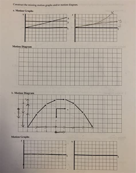 solved construct the missing motion graphs and or motion