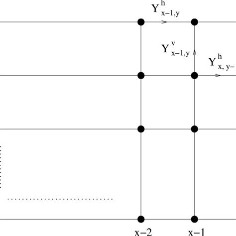 pdf a random linear network coding approach to multicast