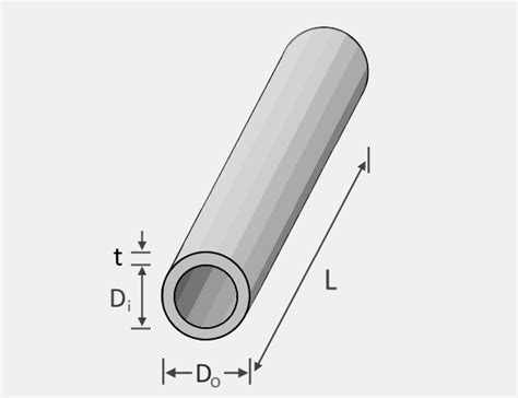 Pipe Weight Calculator