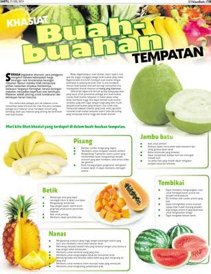 Contoh Ulasan Kelebihan Buah Buahan Tempatan Faedah Makan Buah Buahan