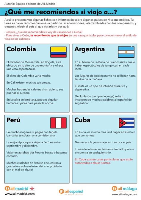 Dar consejos y hacer recomendaciones con subjuntivo en español AIL