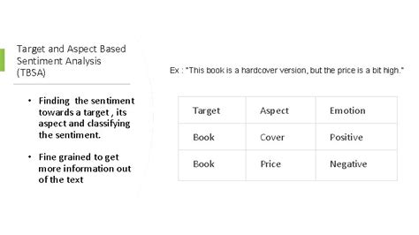target and aspect based sentiment analysis using bert