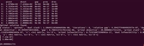二次計画法 quadratic programming の概要とpythonソルバーcvxoptの使い方 myenigma