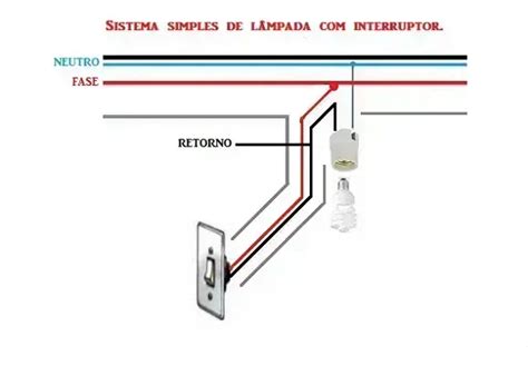Como fazer instalação elétrica residencial de lâmpada