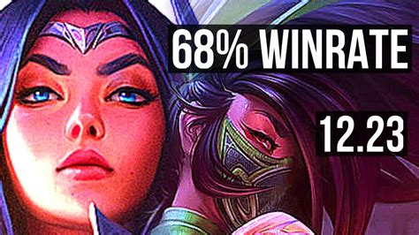 Irelia Vs Akali Mid Winrate Dominating Euw Master