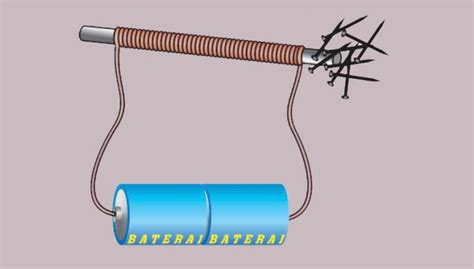 Cara Membuat Magnet Dengan Induksi Digosok Dan Elektromagnetik Lengkap