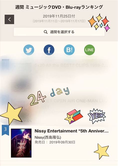 Nissy Entertainment 5th Anniversary BEST DOME TOUR オリコン週間ミュージックDVD