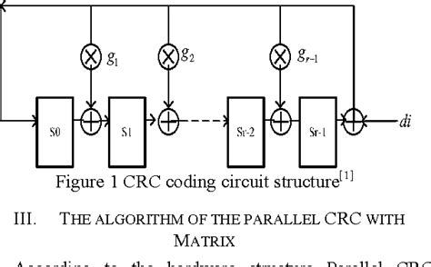 figure 1 from the research of parallel crc pipeline algorithm based on matrix transformation