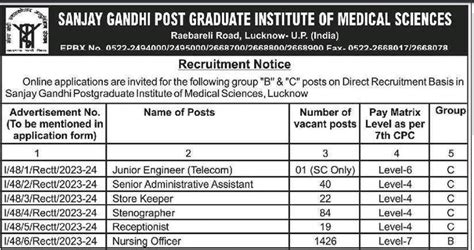 SGPGI Lucknow Recruitment 2024 Notification Out 1426 Group B C