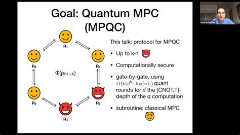 secure multi party quantum computation with a dishonest majority youtube