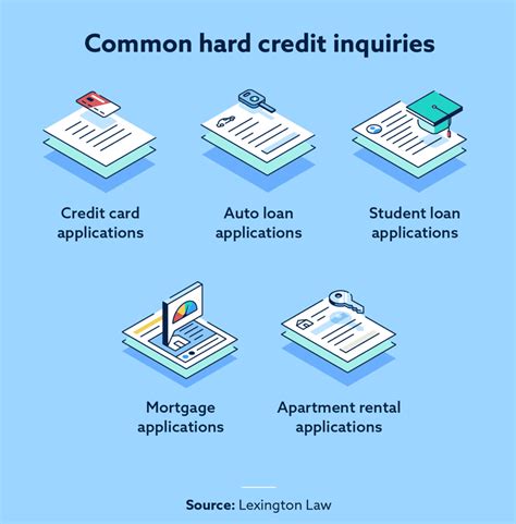 What Are The 7 Types Of Credit Leia Aqui What Are The Main Types Of