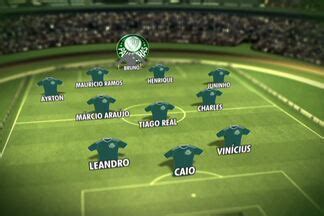 Globo Esporte Sp Palmeiras Repete Escala O E Pega O Sport Tr S