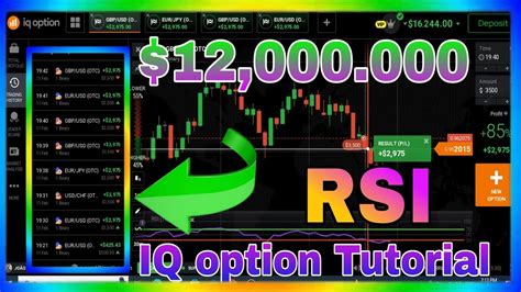 IQ Option Tutorial For Beginners Binary Option RSI Strategy 2023 YouTube