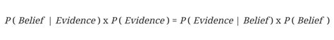 beginner s guide to bayes theorem and bayesian statistics