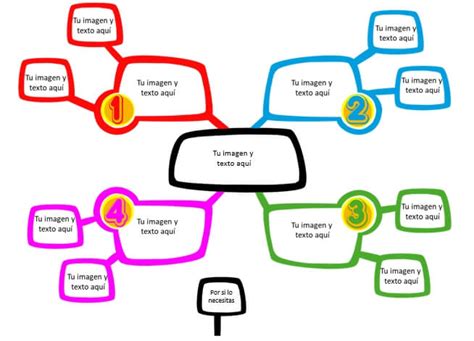 PLANTILLAS De Mapas Mentales En Word Y PowerPoint Gratis Para Editar