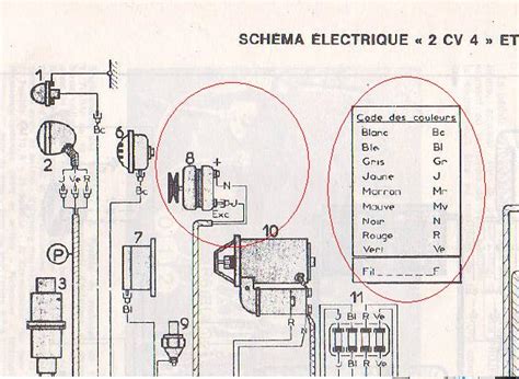Schema Electrique Alternateur 2cv Bois Eco Concept Fr