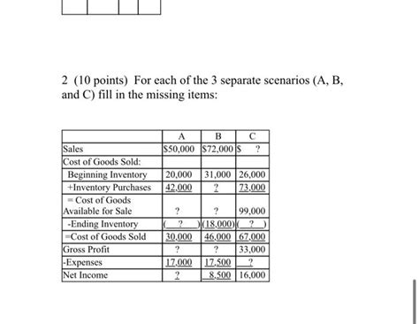 solved 2 10 points for each of the 3 separate scenarios