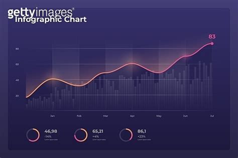 Dashboard Infographic Template With Modern Design Annual Statistics