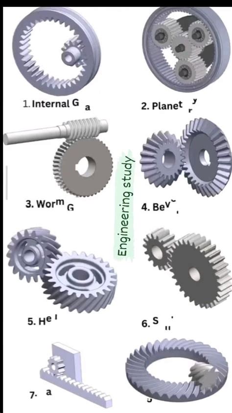 Different Types Of Bearings And Their Uses Artofit