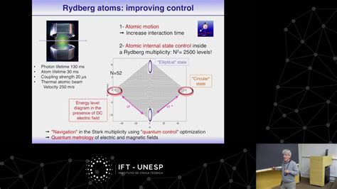 colloquium controlling quantum states with circular rydberg atoms youtube