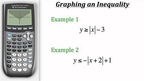 ti calculator tutorial graphing inequalities youtube