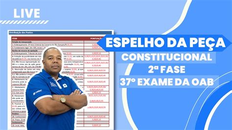 Espelho de Prova Projeção da pontuação Direito Constitucional 2º