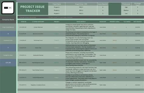 Free Issue Tracking List Template Maximize Project Efficiency