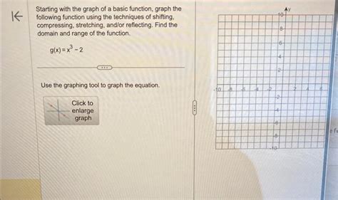 Solved Starting With The Graph Of A Basic Function Graph Chegg