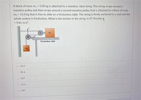 Solved A Block Of Mass M Kg Is Attached To A Chegg